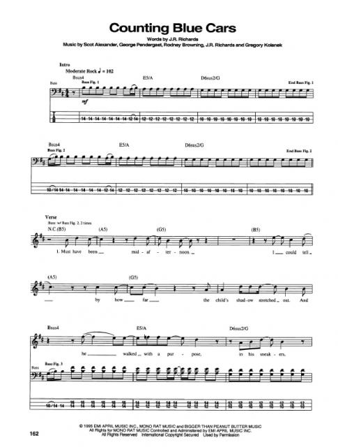 Dishwalla - Counting Blue Cars | Partituras para Bajo