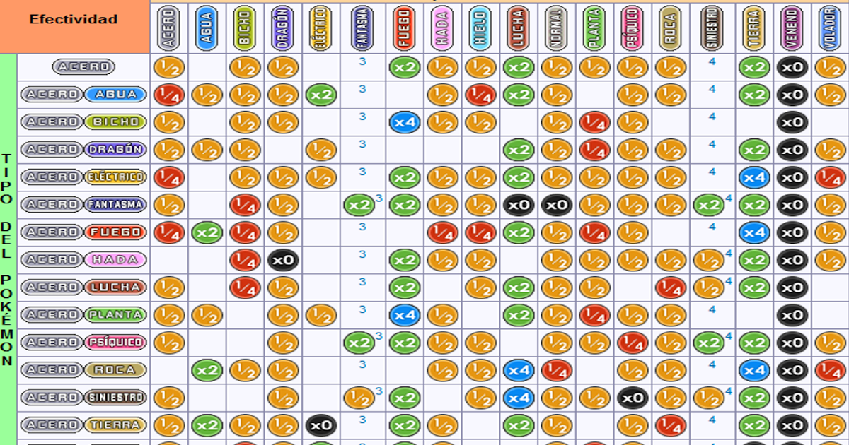 Pokemamadas: En Busqueda de un Maestro Pokémon