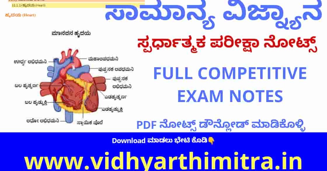 General Science Competitive Exam Full Notes - Download 260 pages PDF ...
