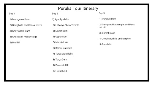 Purulia Tour Plan । Trip Itinerary । Places to Visit
