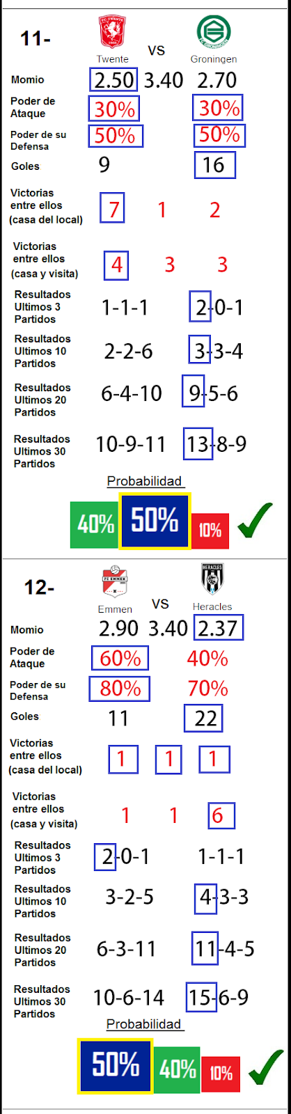 Quiniela Progol 2024 | Quiniela Progol 2219