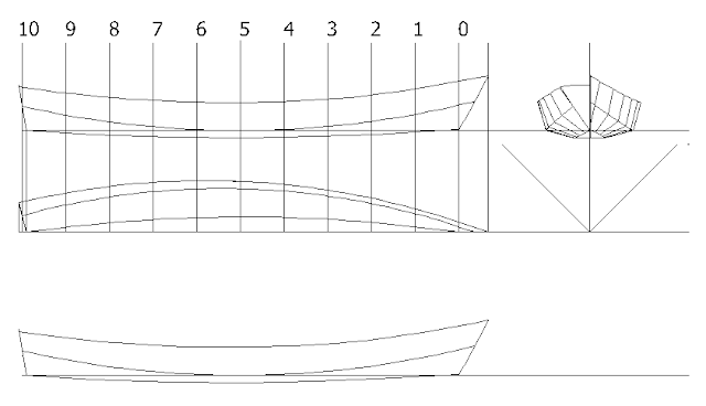 Small Boat Design for Beginners: Round Bottom Boats