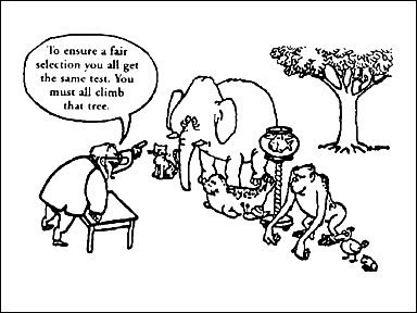 Innovative Educational Techniques: And I have to differentiate?!?!?