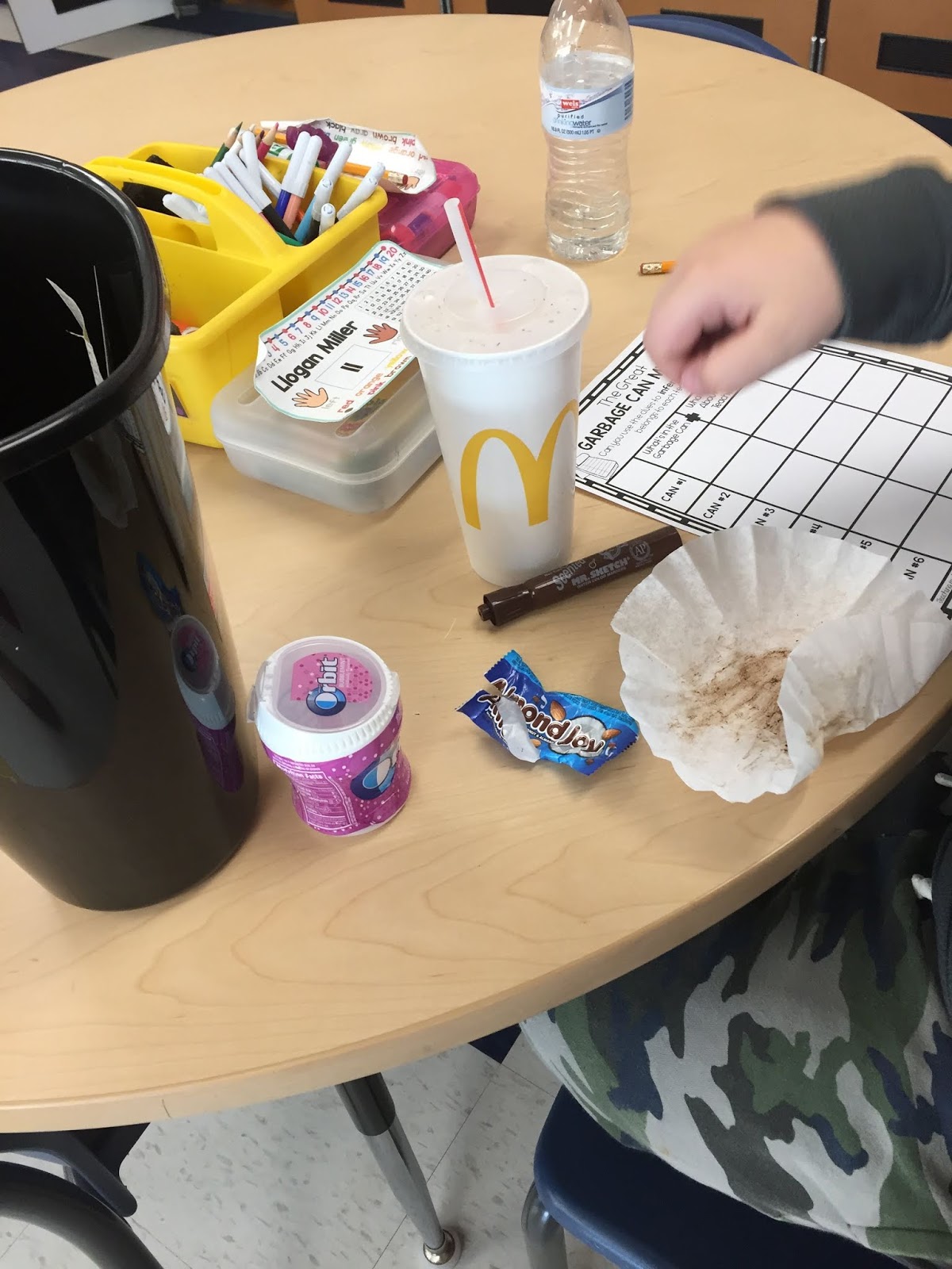 The Great Garbage Can Mystery- A FUN Making Inferences Lesson ...