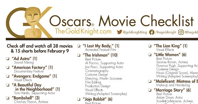 Oscars 2020: Download our printable movie checklist | The Gold Knight ...