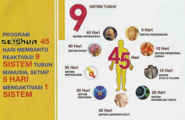 Kolagen + L.Glutathione: KOHJIN Life Sciences