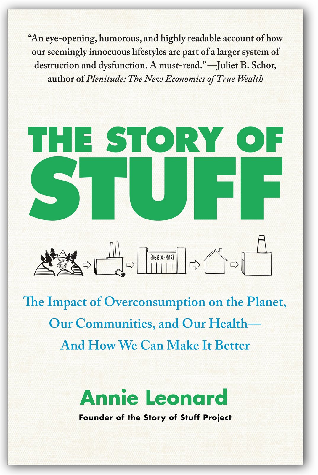 €CØNØMíÅ CÅMPU$ II Fer Casanova: THE STORY OF STUFF