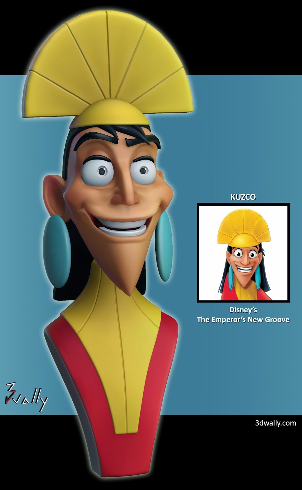 3Dwally: Kuzco, The Emperor's new groove