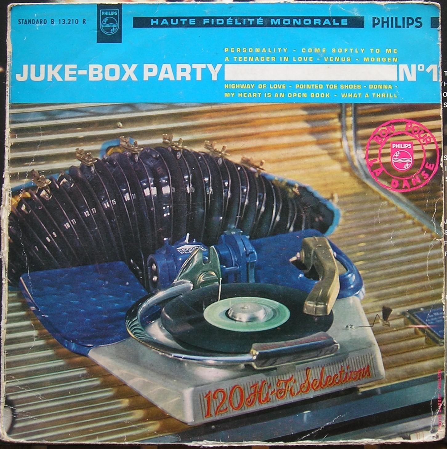 Vivonzeureux!: août 2017