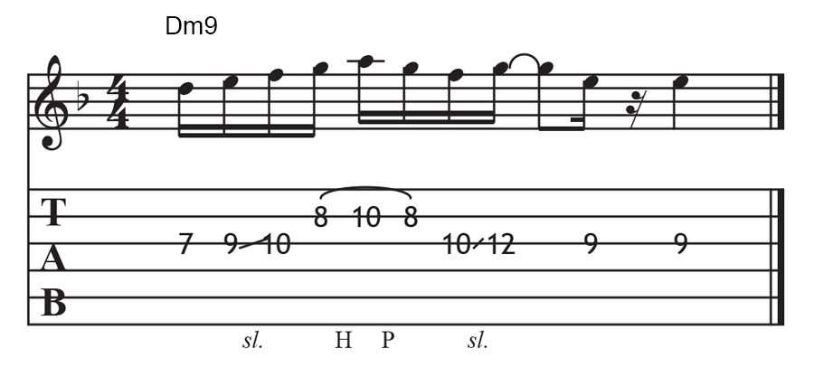 Pentatonic Lesson that Everyone Should Know | Creative Guitar Studio