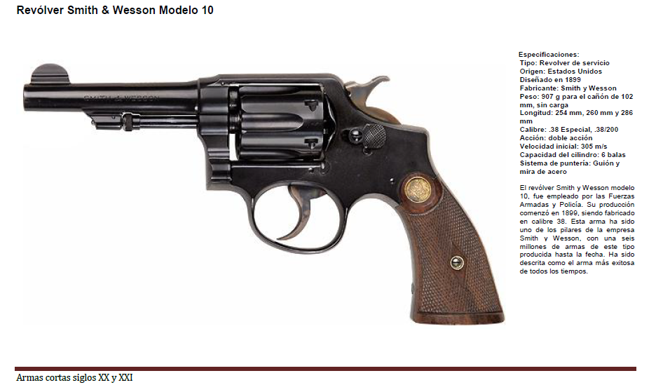 Cazador Mexicano: Tipos de Revólver Smith & Wesson