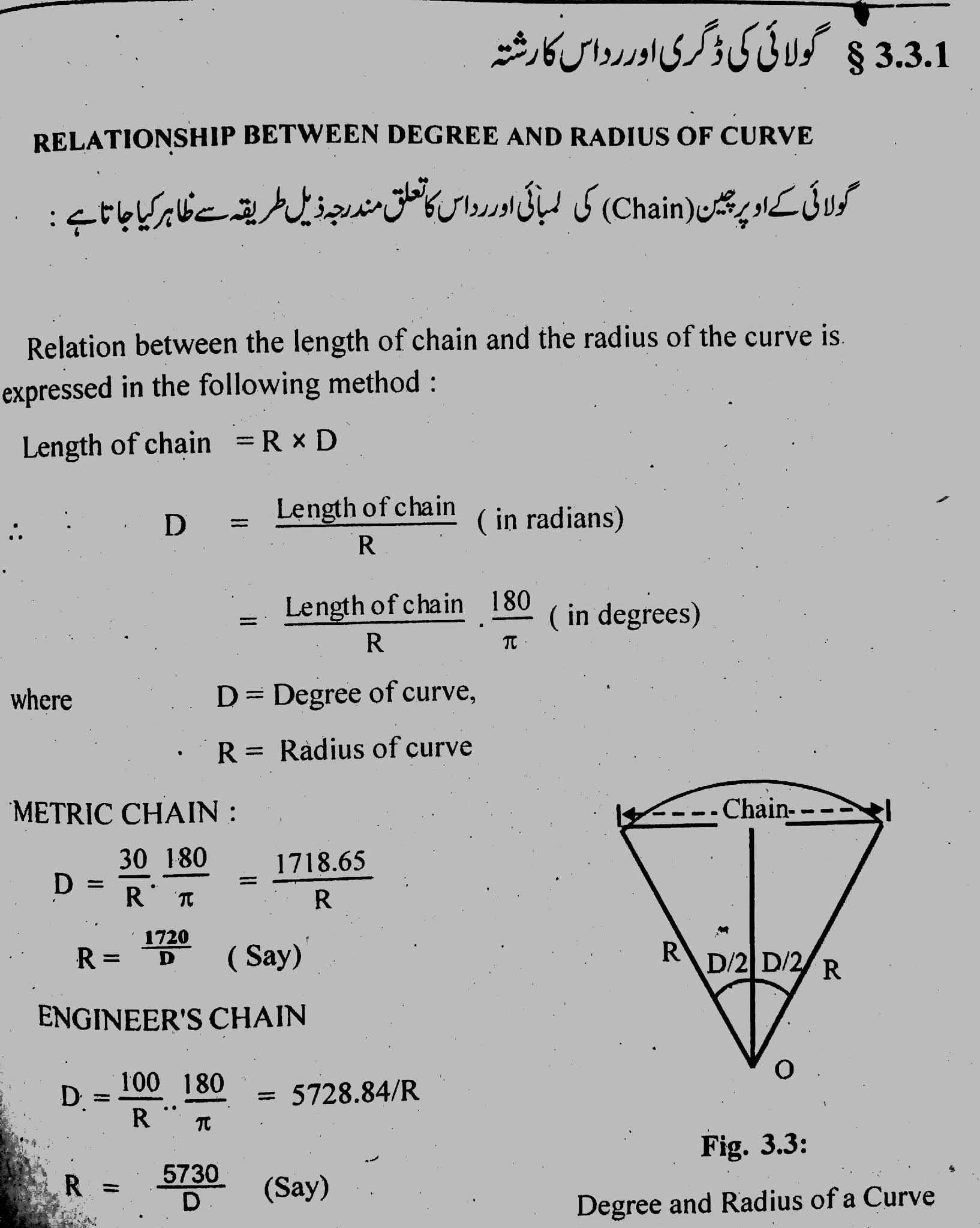 CURVES INTRODUCTION TYPES OF CURVES