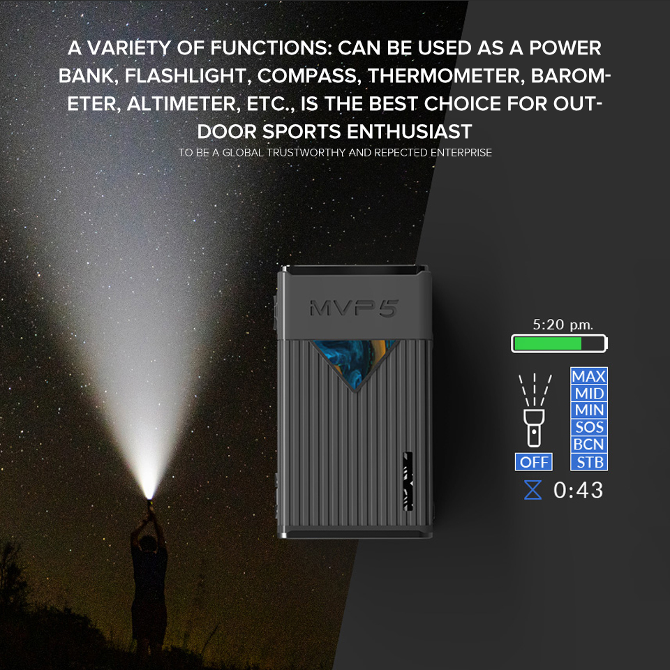 Man vs. Wild with Vape Kit - Review Of Innokin MVP5 Ajax Box Kit