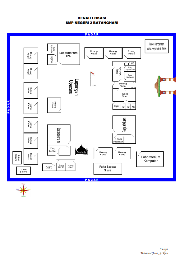 DENAH SEKOLAH | SMP NEGERI 2 BATANGHARI