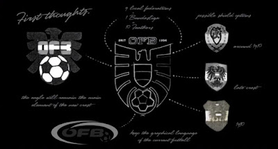 Football teams shirt and kits fan: Austria FA (ÖFB) New Logo