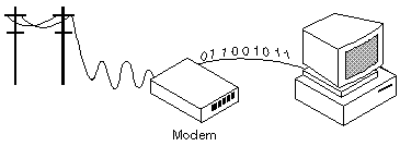 Trick Builder: 09.2012