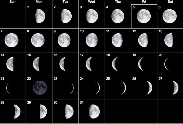 Astarte Moon Inspirations a life closer to nature's rhythms : Cold Yule ...