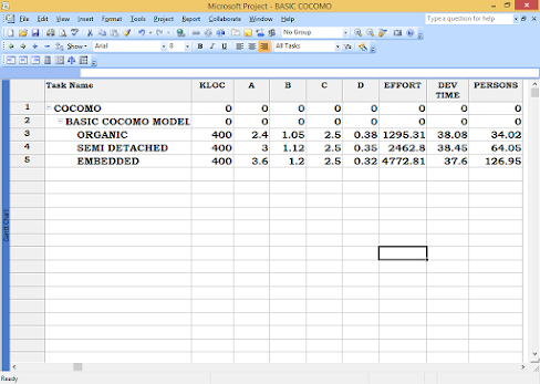Software Engineering: COCOMO MODEL