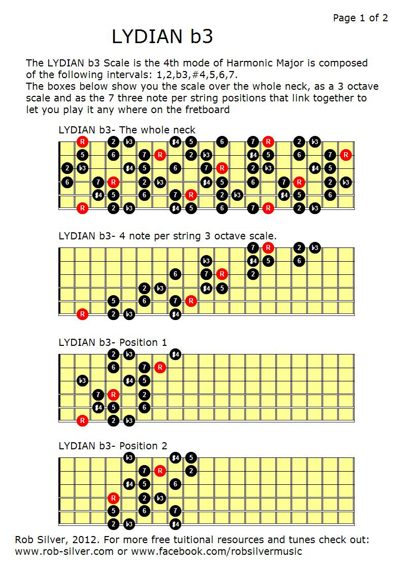 ROB SILVER: LYDIAN b3