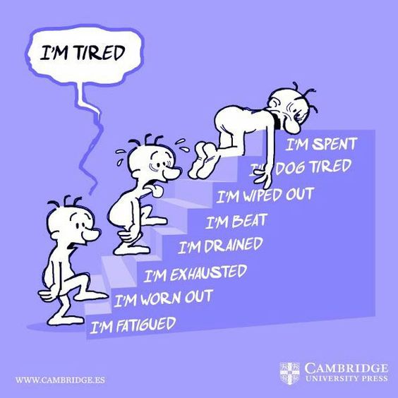 EOI CARTAGENA C1 y C2 INGLÉS: How tired are you...?
