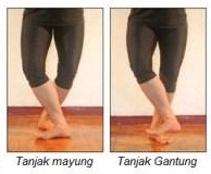 Seni budaya: Gerak tari