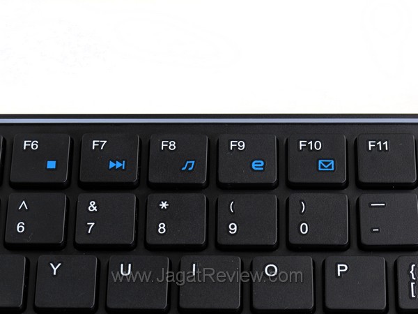 UniqueSolo: BAGIAN-BAGIAN KEYBOARD