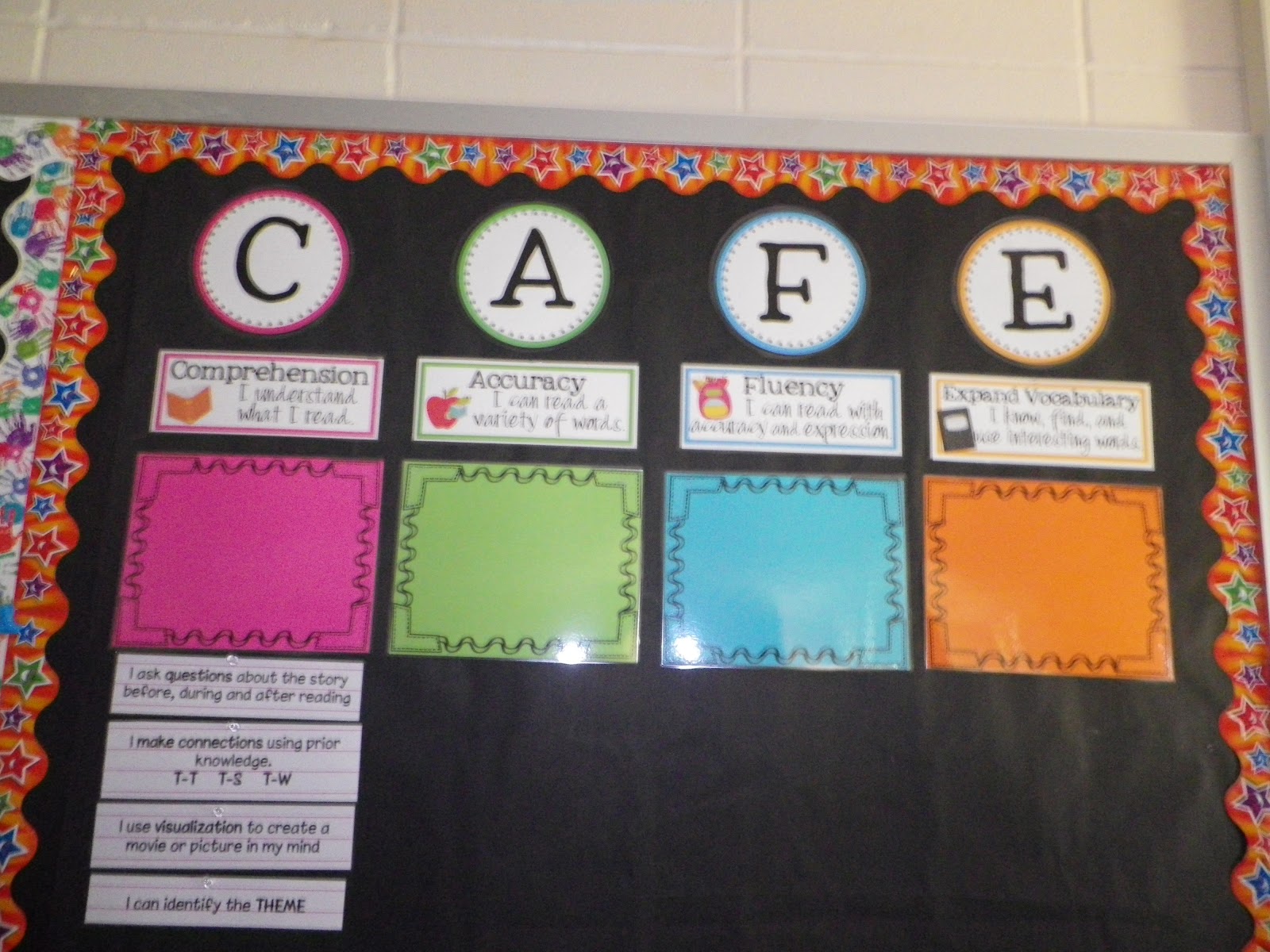 Fabulous in Fifth!: CAFE- Chapter 3 and 4