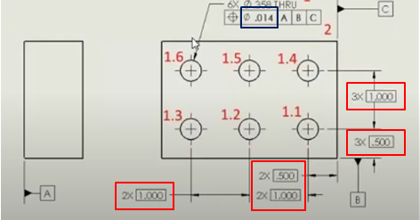 Mechanical Engineering Basics: Practical Measurement of True Position ...