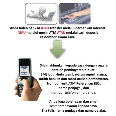 HOME TUITION: HARGA KELAS