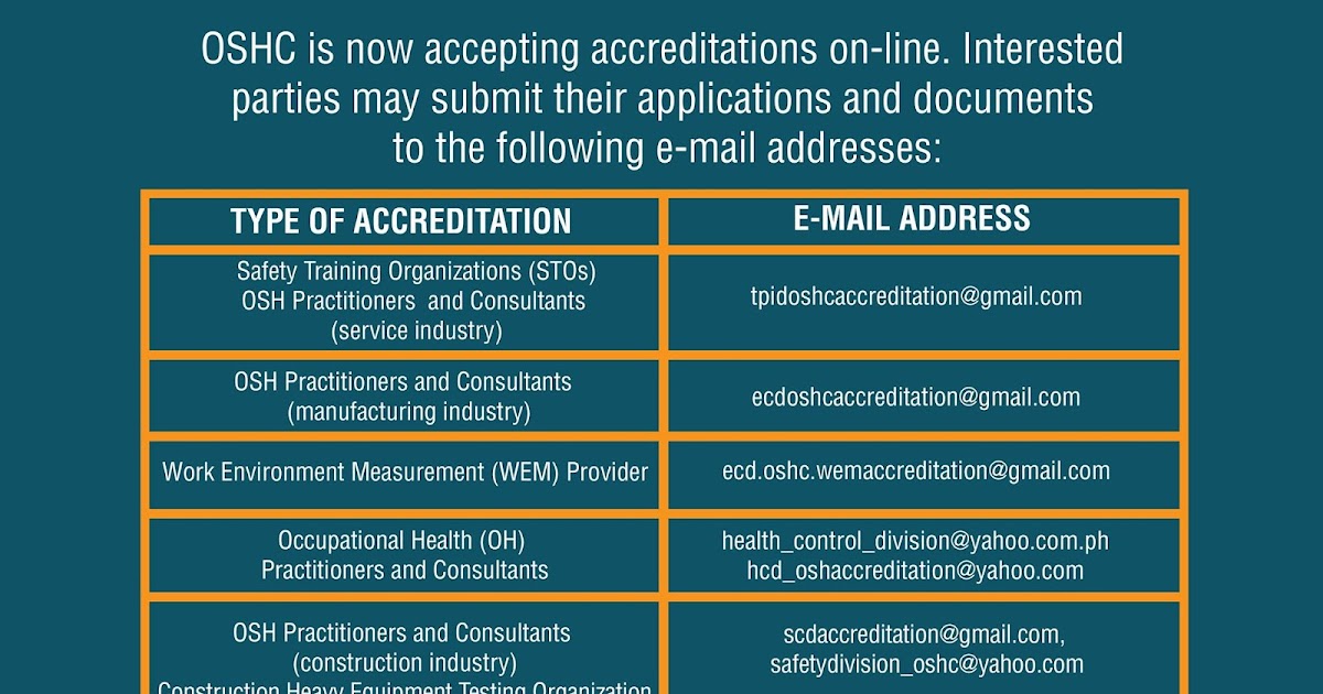 OSHC Region 6: OSHC accepts online applications for accreditation