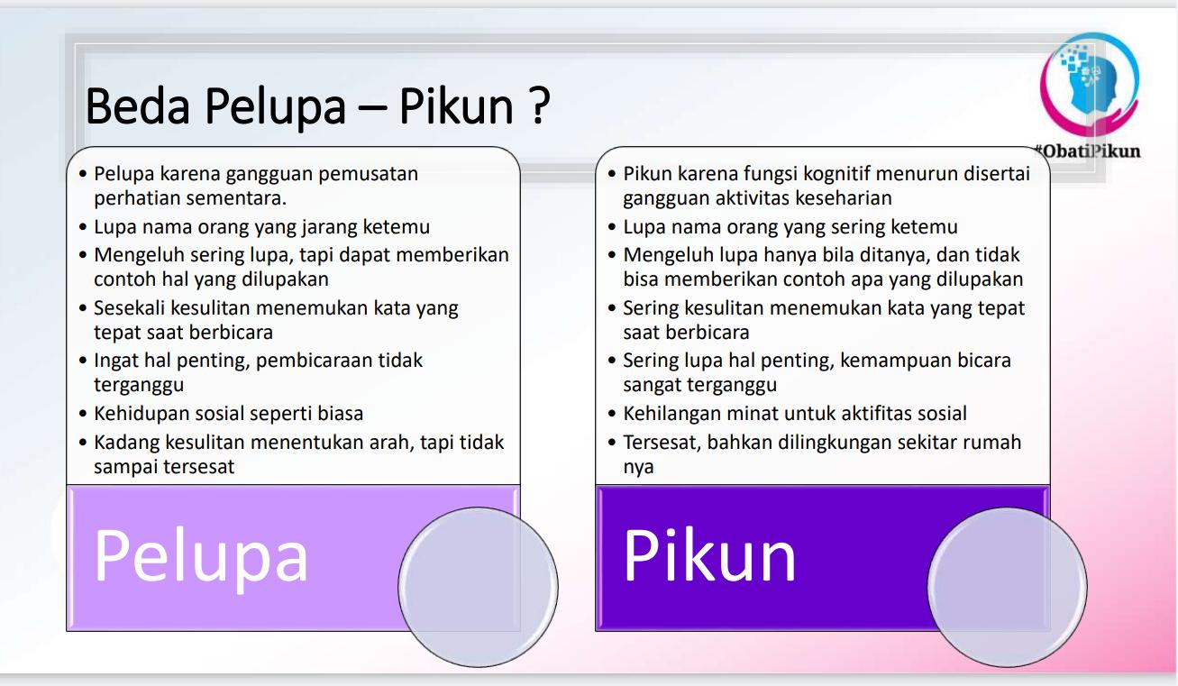 5 Fakta Tentang Pikun Yang Harus Diketahui