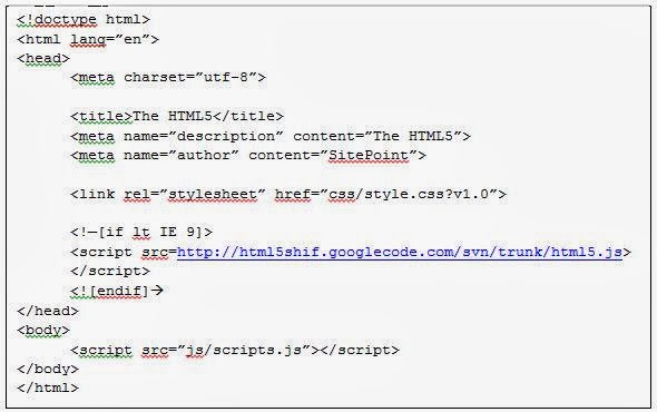 Halo!: Mengenal Struktur Syntax HTML5