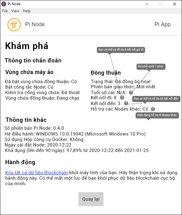 Kết nối đến Incoming connections thấp hoặc không có trong Pi Node ...