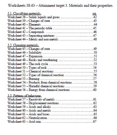 Iman's Home-School: Key Stage 3 Science Revision Worksheets (Years 7-9)