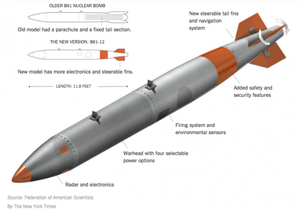 HISTORY AS STORY: October 2016