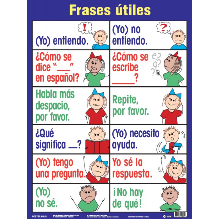 DIARIO DE CLASE: Frases útiles.