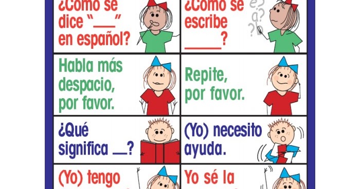 DIARIO DE CLASE: Frases útiles.