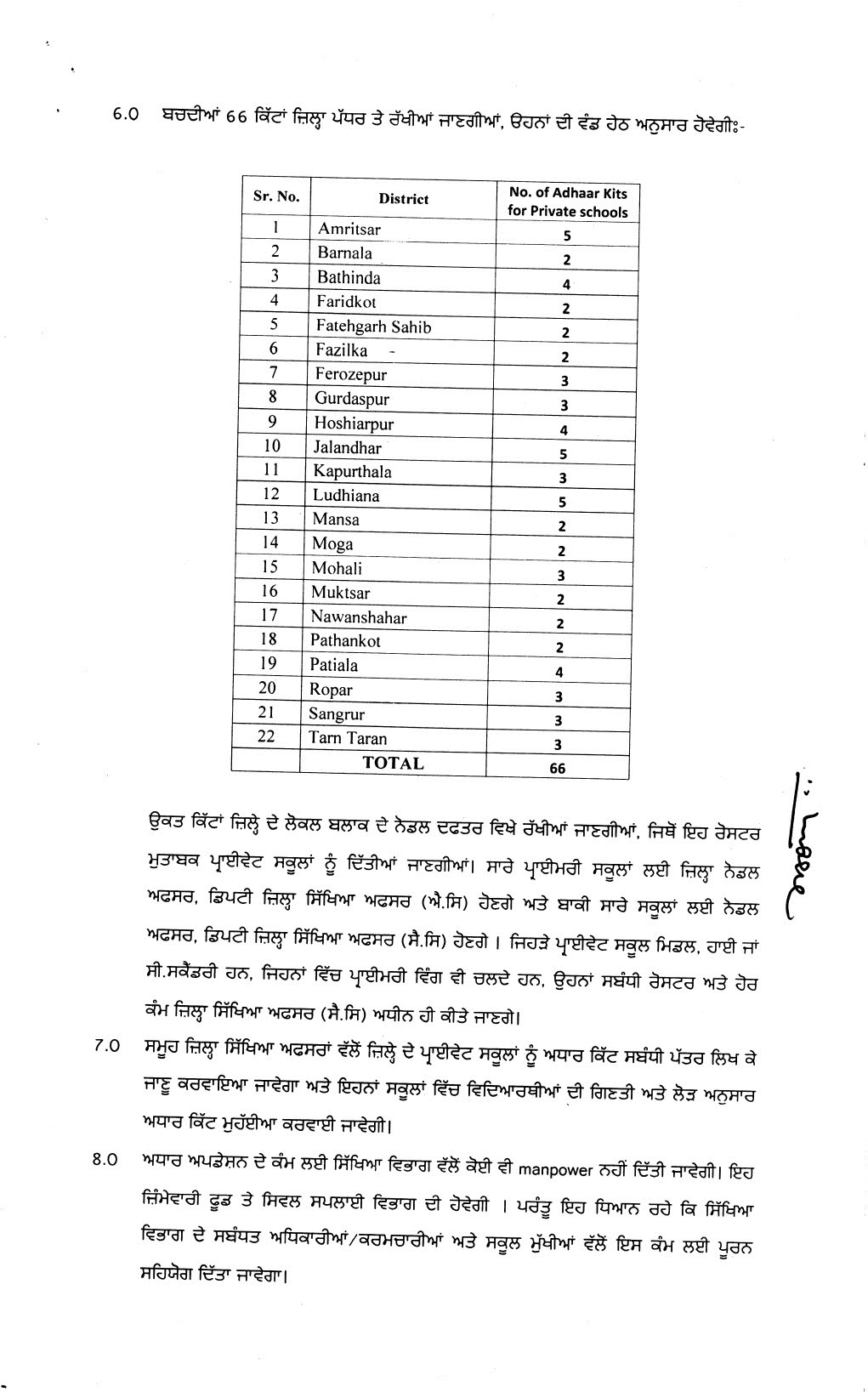 Mandatory Biometric Updation in Aadhaar - Real Info Blog