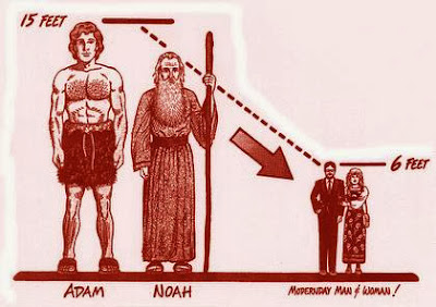 ACHAMAN GUAÑOC: ¿Quienes fueron los Nefilim? ¿Quienes fueron los Annunaki?