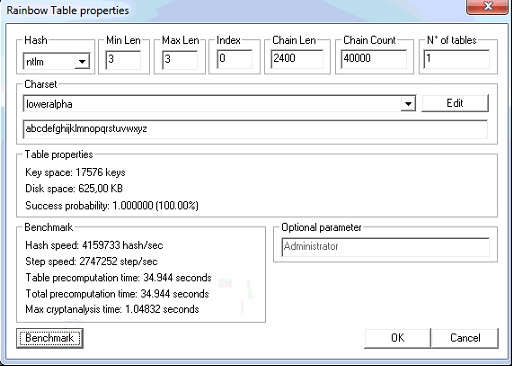 My Cybersecurity Journal: Rainbow Table Attack Using RainbowCrack
