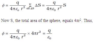 DMR'S PHYSICS NOTES: Gauss’s Theorem and its Proof