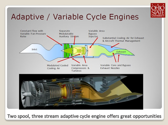 Next Big Future: Next generation planes will either by large or they ...