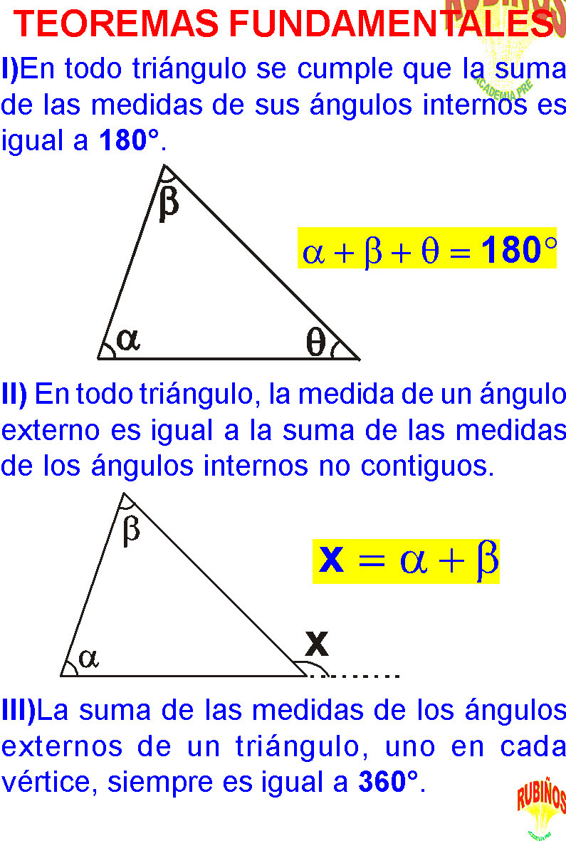TRIÁNGULOS Y SUS TEOREMAS FUNDAMENTALES PROBLEMAS RESUELTOS PDF