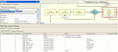 Siebel Foundation: Siebel eMail integration : Part Five, Creating a ...