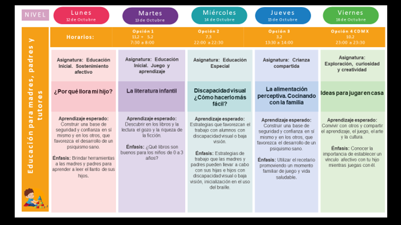 GRUPO 3o A Maestra Sandra García: PLANEACIÒN SEMANA 8 DEL 12 AL 16 DE ...
