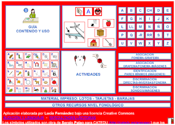 Pueritia Educationem: Recurso para trabajar la "Ruta Fonológica ...