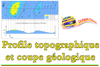 la réalisation d'un profil topographique et une initiation à la ...