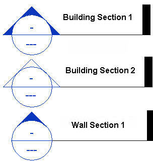 REVIT Rocks !: REVIT Section Head Bubble CADclip