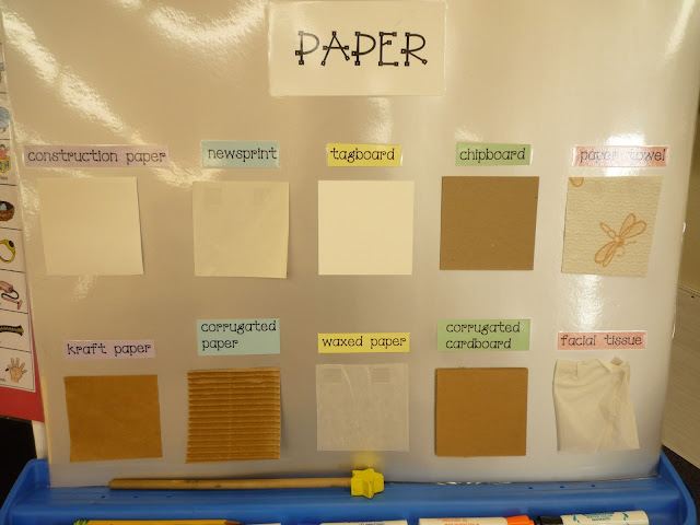 Team Spata: November Learning