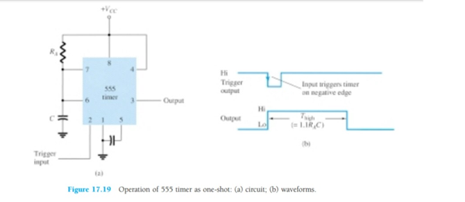 Satria Aryuda: 17.4 PENGOPERASIAN UNIT IC TIMER